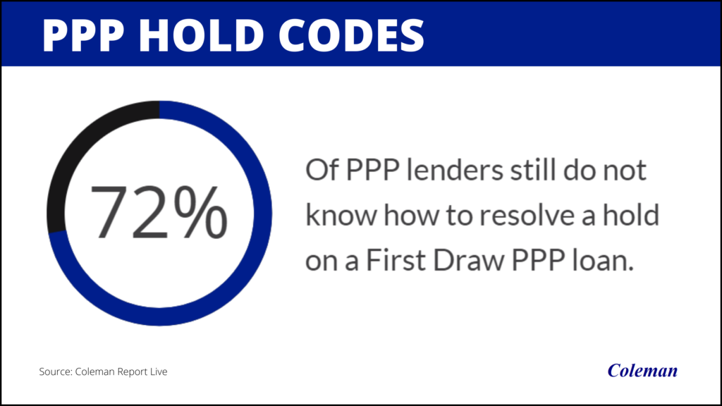 How to Resolve PPP Hold Codes | Coleman Report