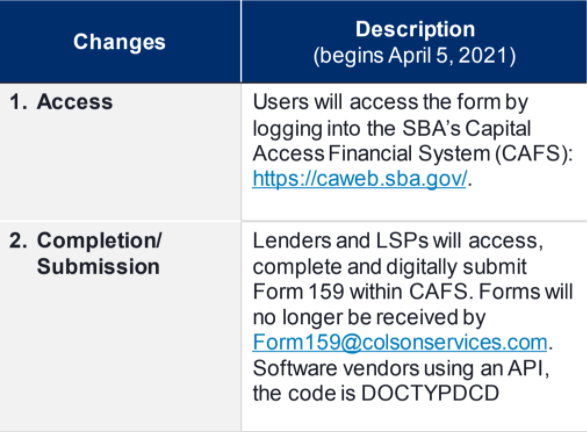 Changes to Accessing and Completing the 159 | Coleman Report
